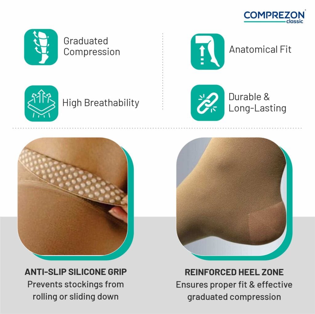 Comprezon Varicose Vein Stockings - Dynamic Techno Medicals