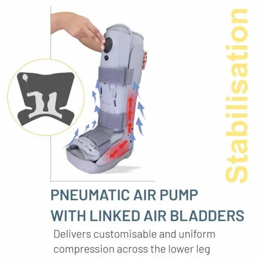 Easycast Pneumatic Walker - Dynamic Techno Medicals