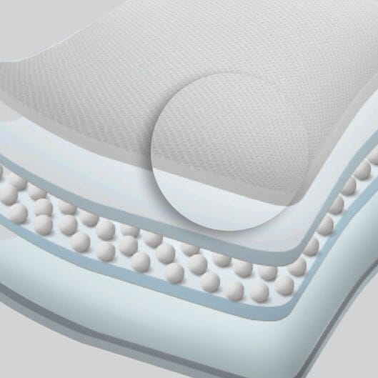 Hydrophilic Foam Silver Pad - AgFix Ultra Max - Dynamic Techno Medicals