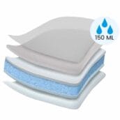 Sterizone ST Antimicrobial Silver Wound Dressing - Pack of 4 - Dynamic ...