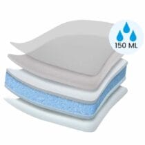 Sterizone ST Antimicrobial Silver Wound Dressing - Pack of 4 - Dynamic ...